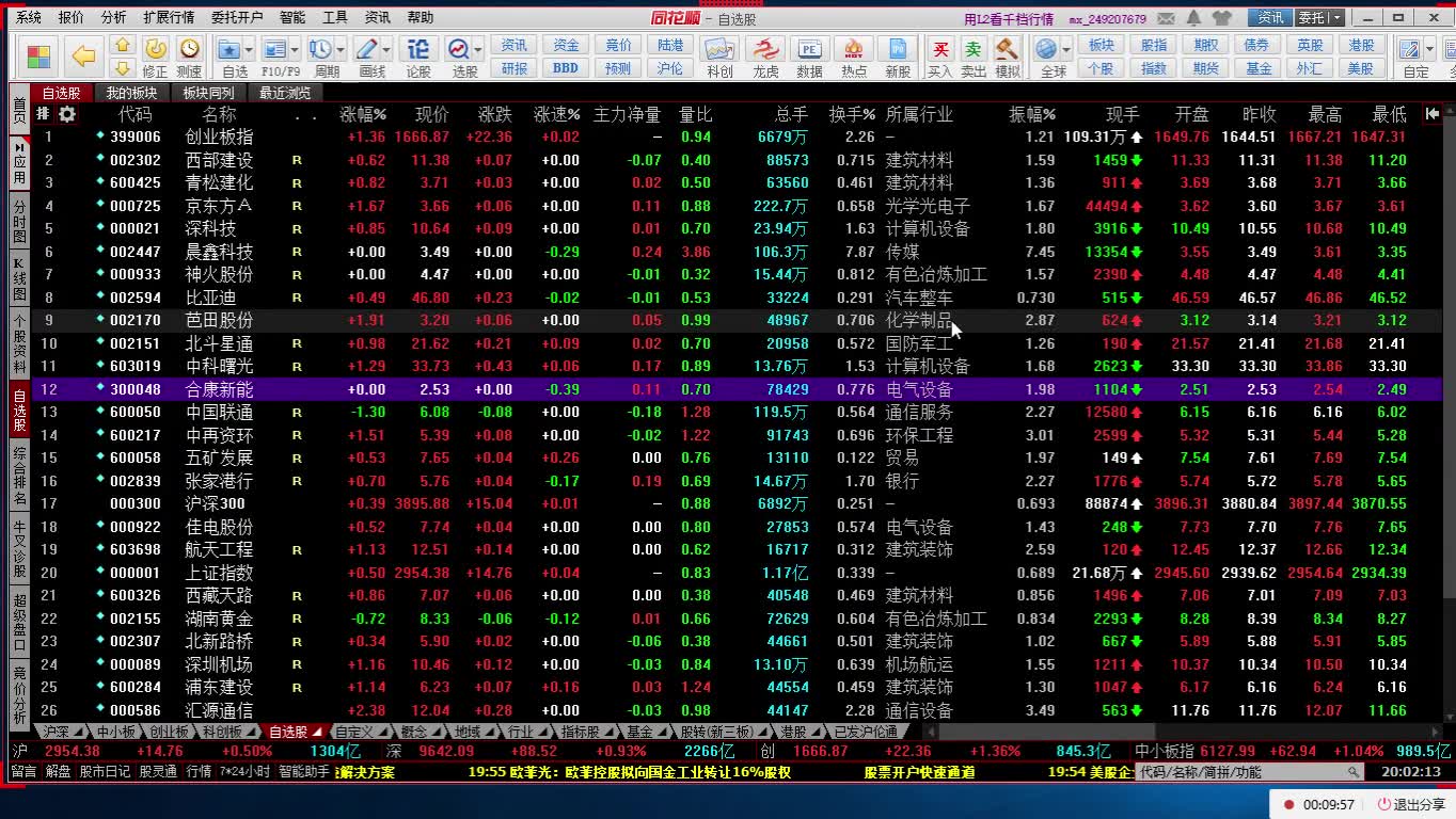 缠中说禅108课:缠论答疑12如何在大周期图上快速看清楚级别
