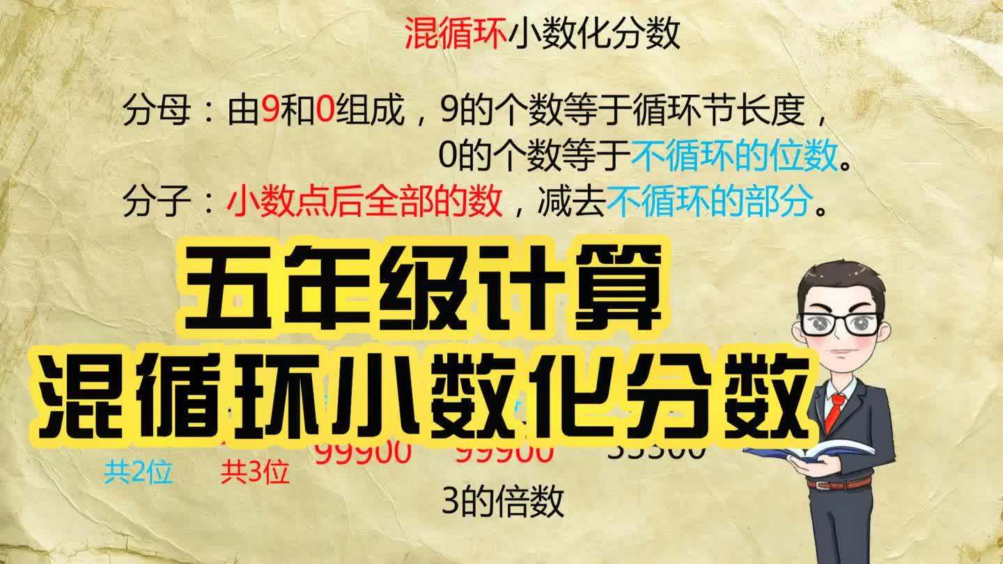 小学数学动画教程,原来只需要记住这几句话,就轻而易.