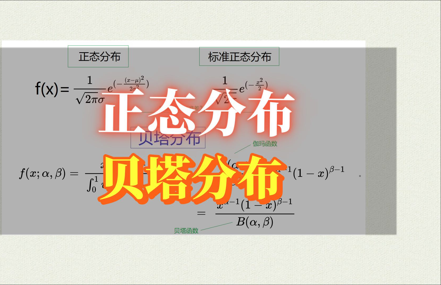 正态分布和贝塔分布