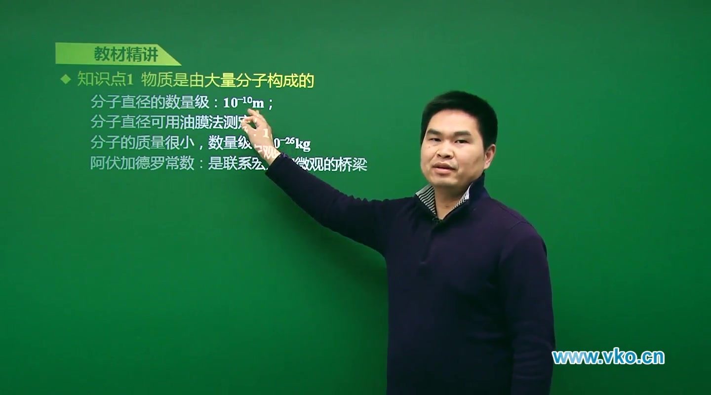 微课网 高中物理 选修 分子动理论