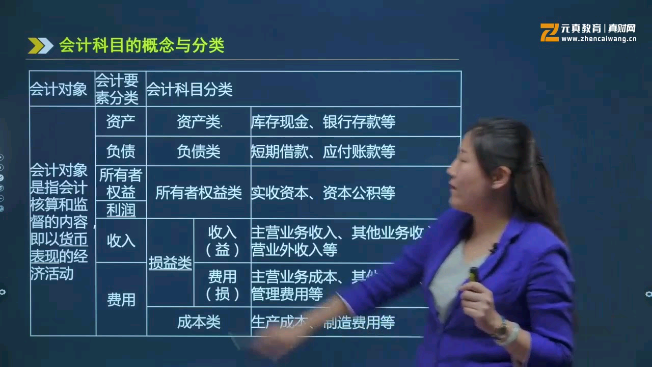 初级会计职称备考:会计科目分类#会计##