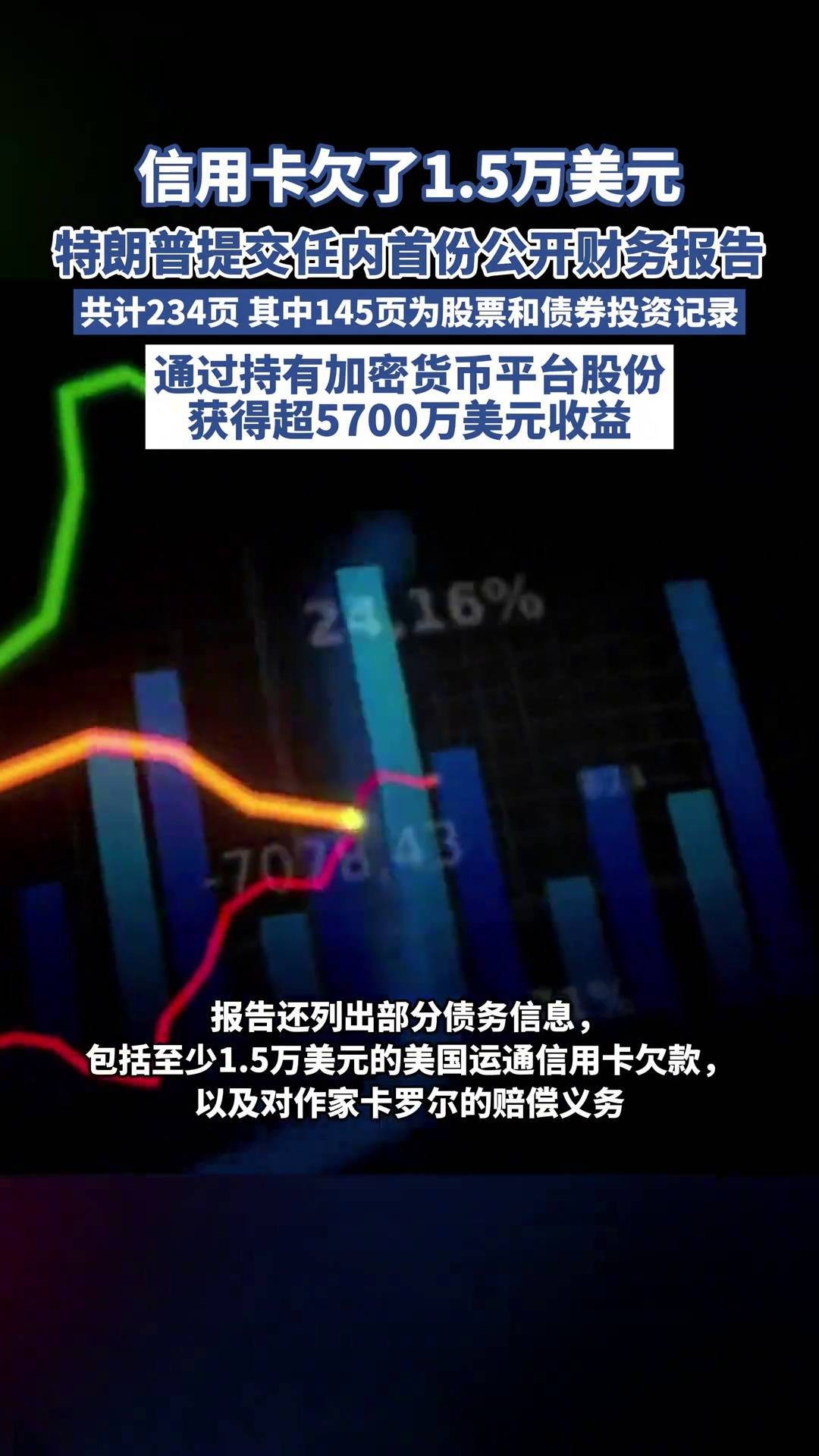 信用卡欠了1.5万美元,特朗普提交任内首份公开财务报告,共计234页,...