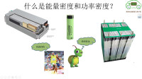 离子电池是这样工作的!能量密度和功率密度不一样!—新能源电动汽车...