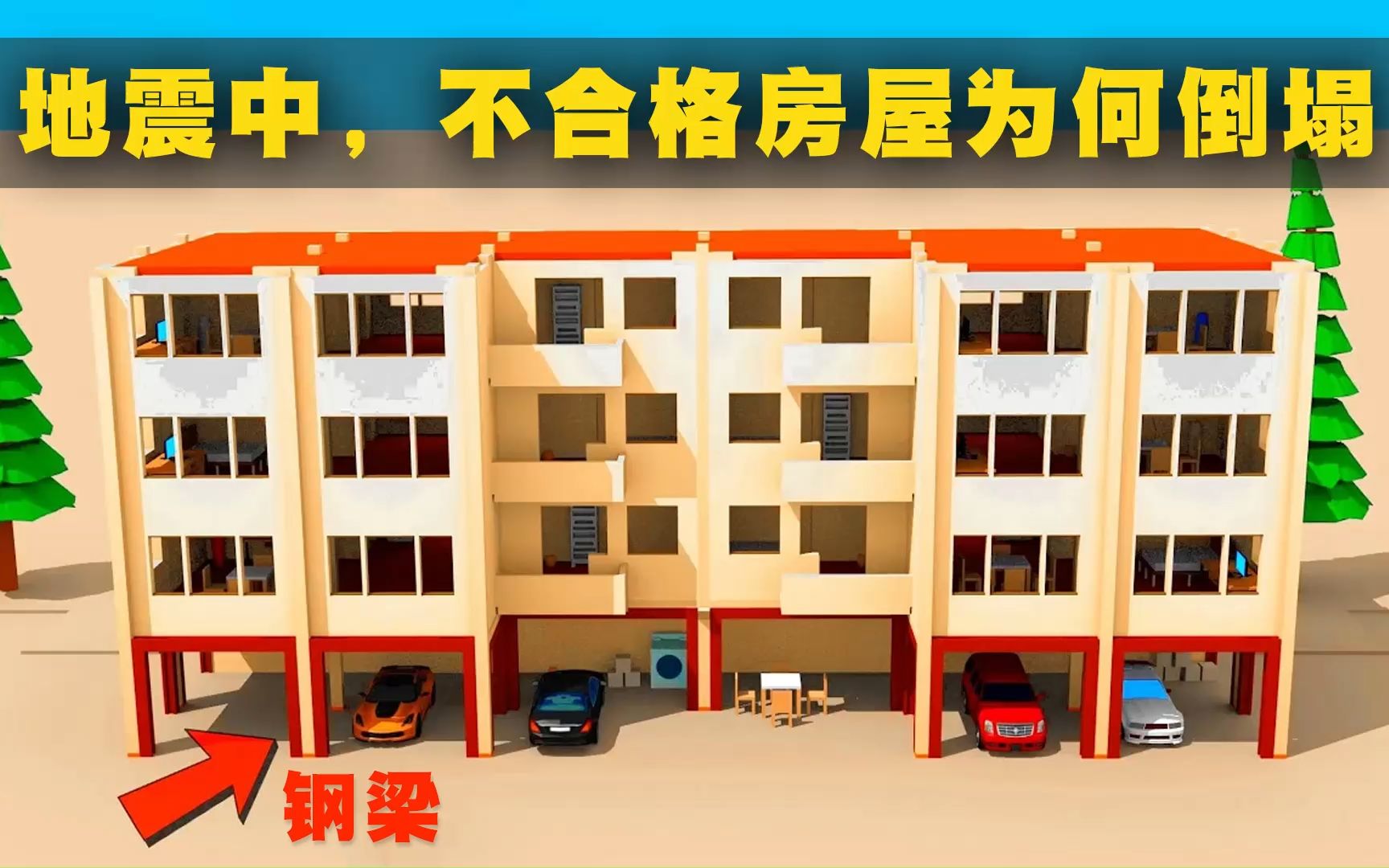 3D模拟:不合格建筑结构是如何在地震中倒塌的?该如何提升抗震能力?