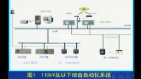 供电公司员工培训—变电站综合自动化系统1