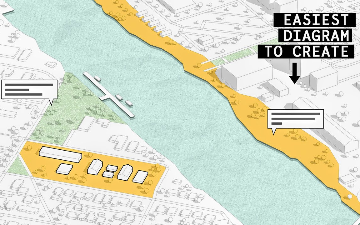SASAKI风格建筑分析图绘制教程 插画风拼贴风小清新分析图