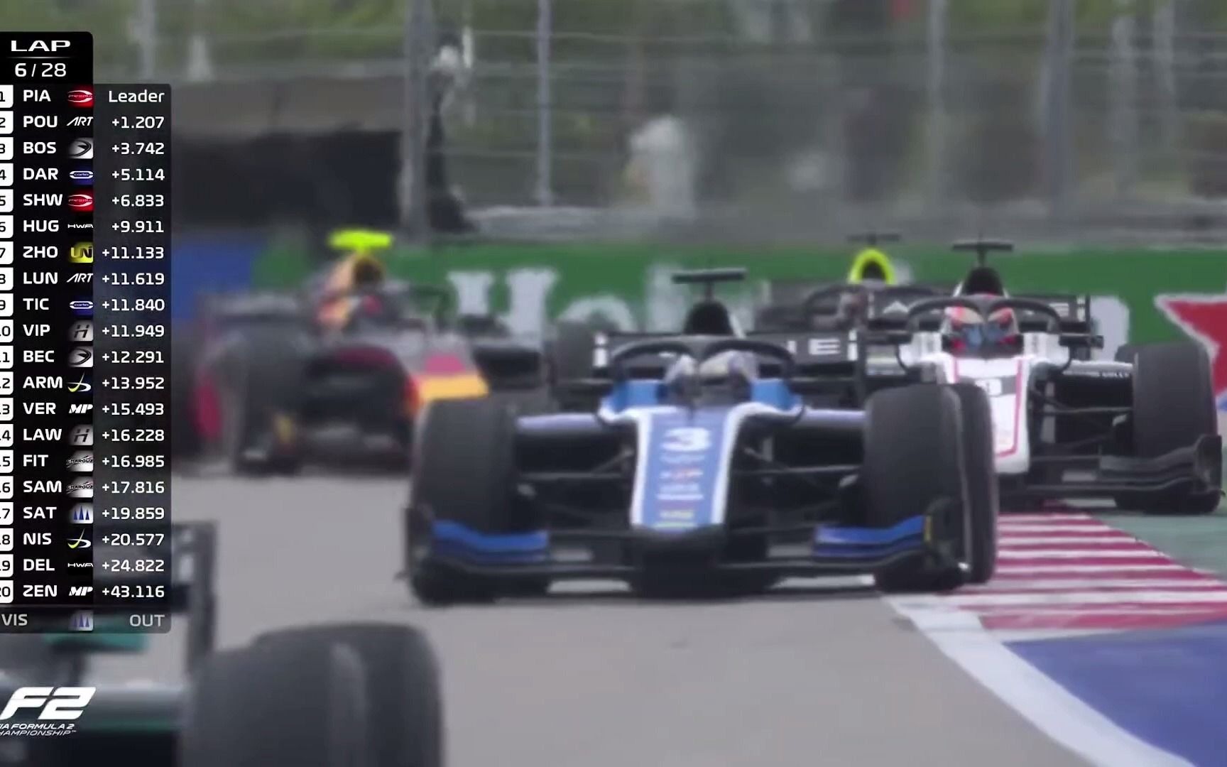 周冠宇到底有多少机会拿下F1席位