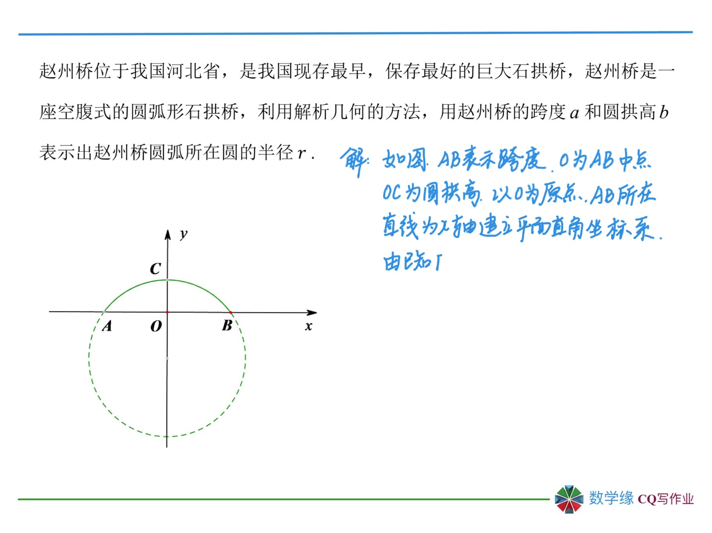 解析几何06圆的标准方程