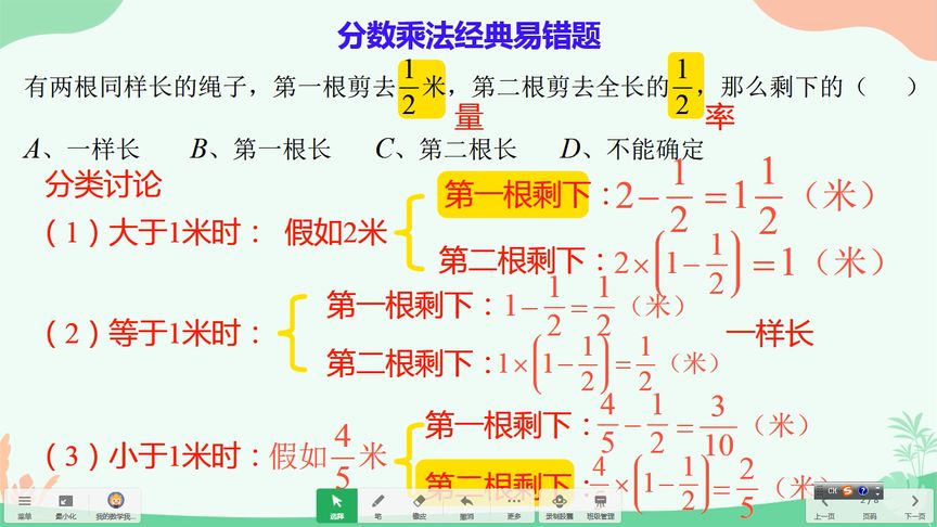 分数乘法经典易错应用题:小学会用到分类讨论吗?错的太多了!