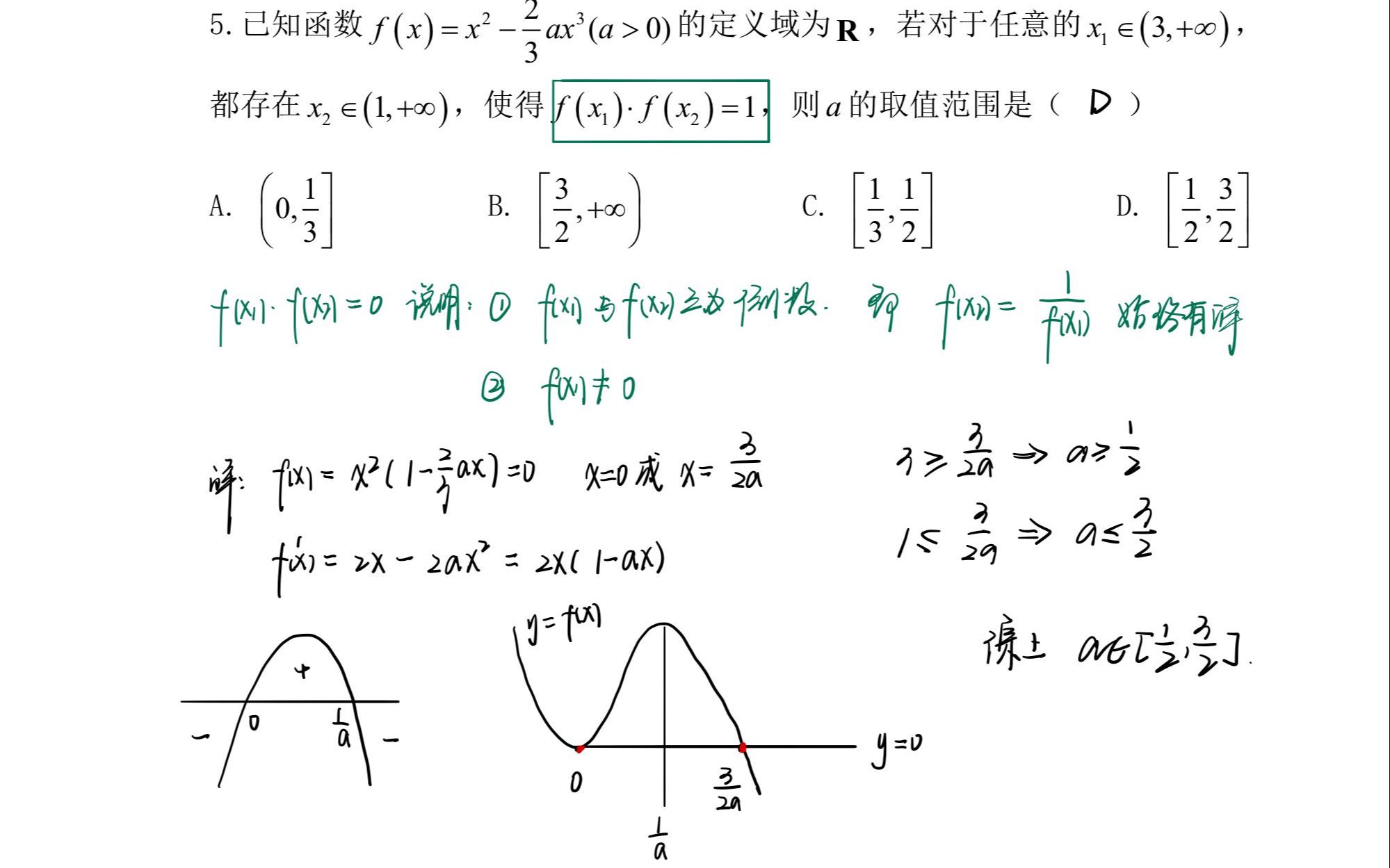 三次函数值域转化难题:没有最难只有更难