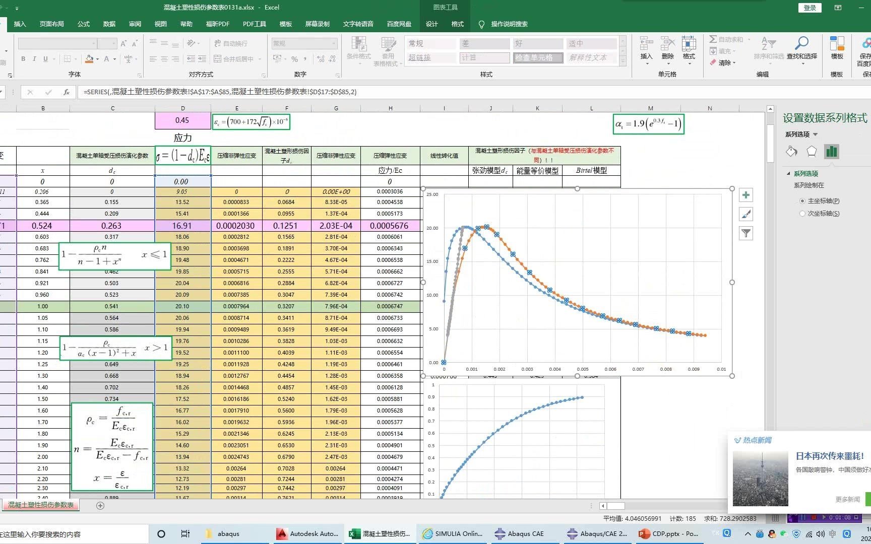 ABAQUS 混凝土CDP受压模型应变分解