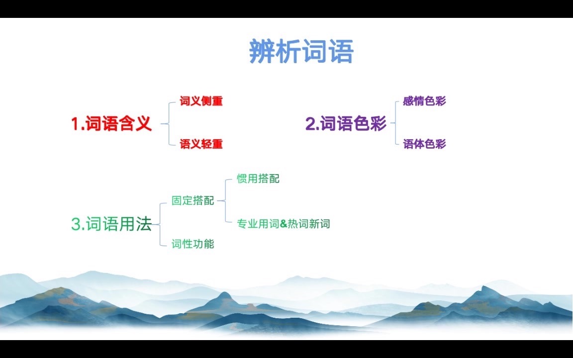 行测基础课(言语&判推)之逻辑填空(1)——辨析词语
