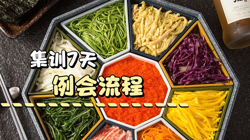 集训7天的例会流程,新店开业第一时间提升例会流程,服务优化