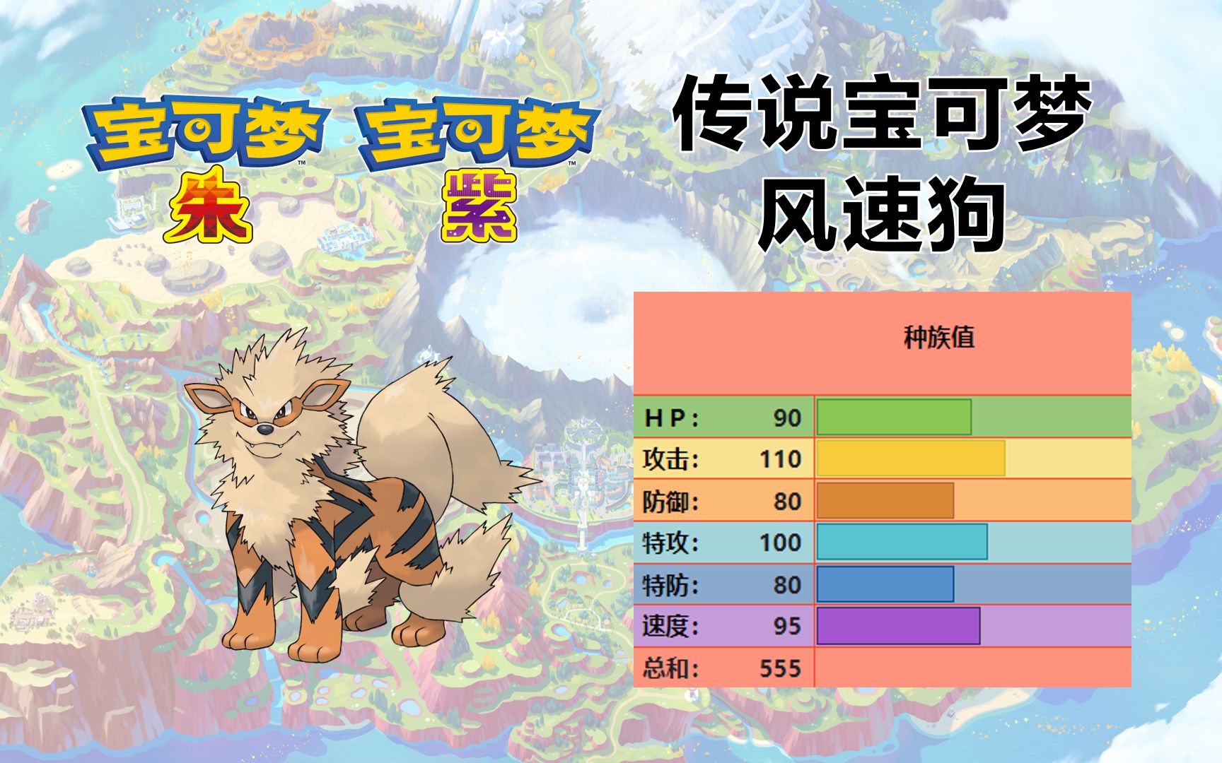 《宝可梦朱紫》对战精灵用法分析17 风速狗