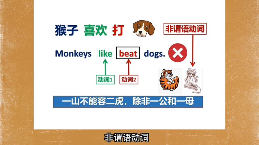 一分钟学懂to do和doing的区别,非谓语动词就是这么简单!