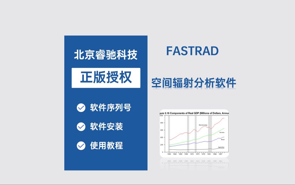 FASTRAD空间辐射分析软件!