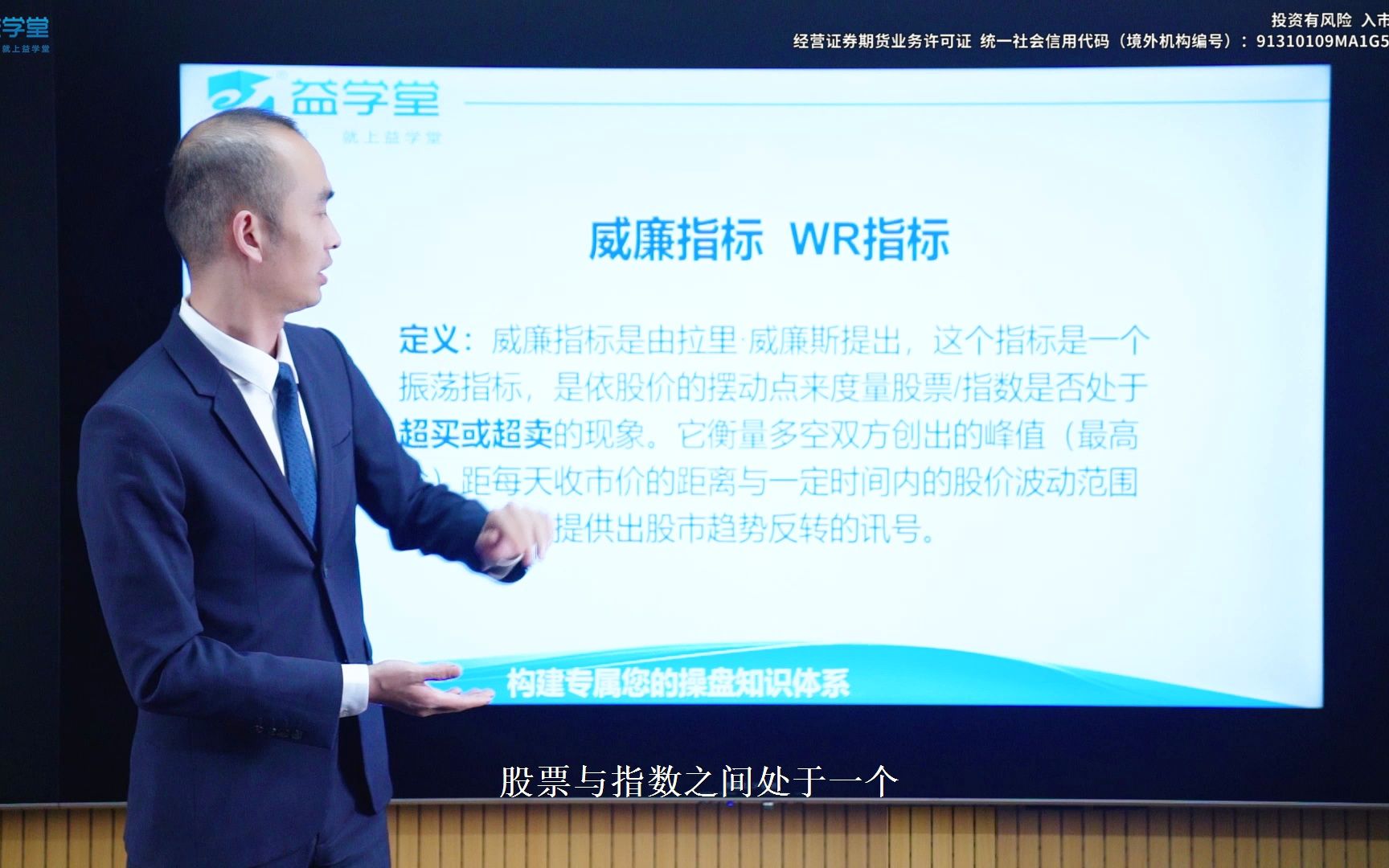 【杨凯小课堂】威廉指标