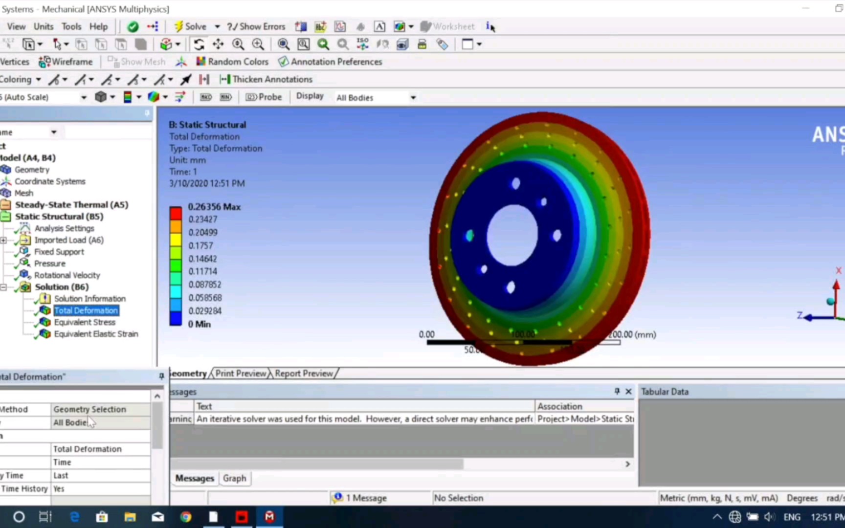 Ansys workbench 盘式制动器与疲劳寿命的热结构耦合分析