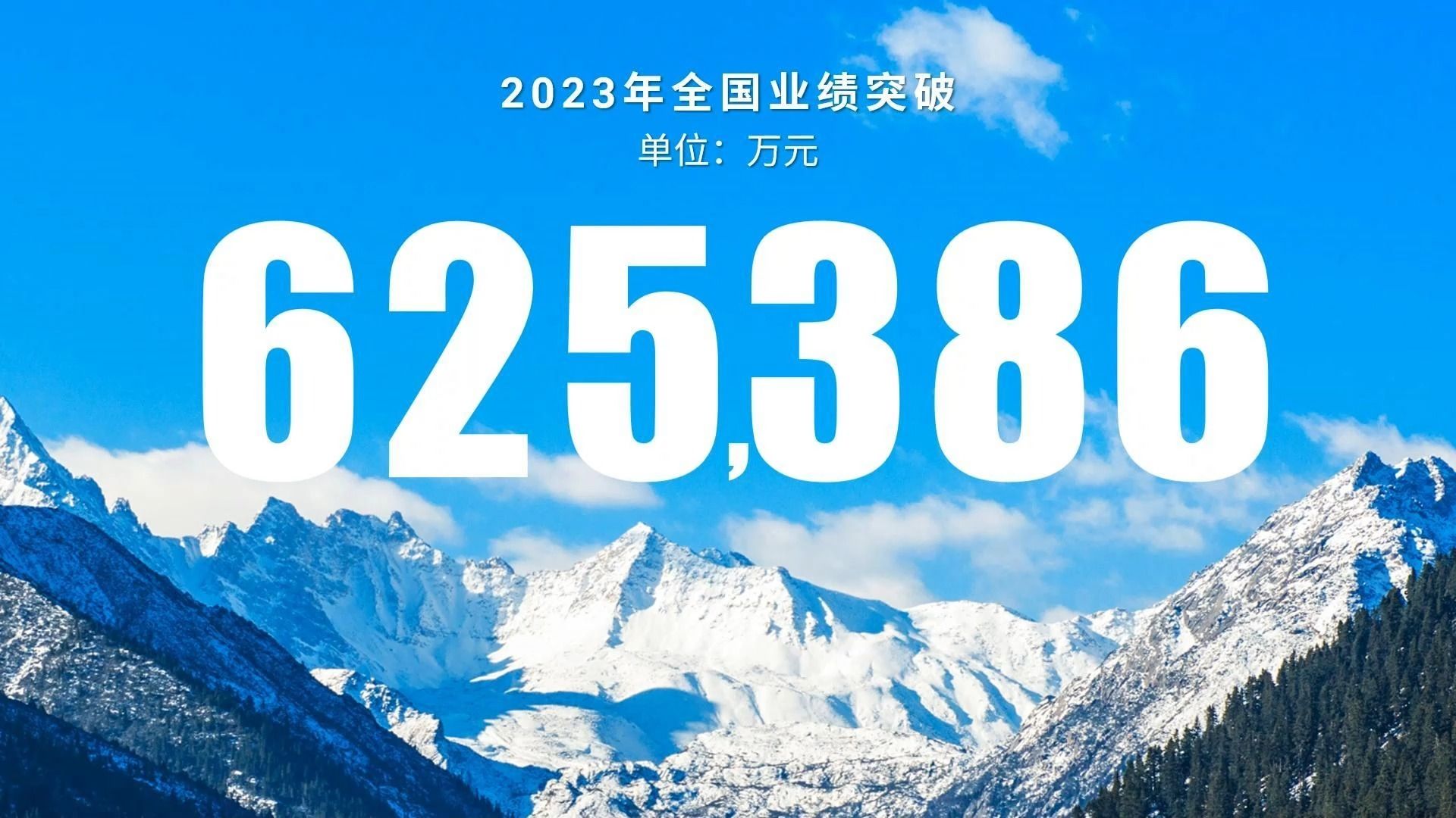 谁懂啊!这个PPT数字滚动效果真的太太太绝了!领导看了夸爆了!
