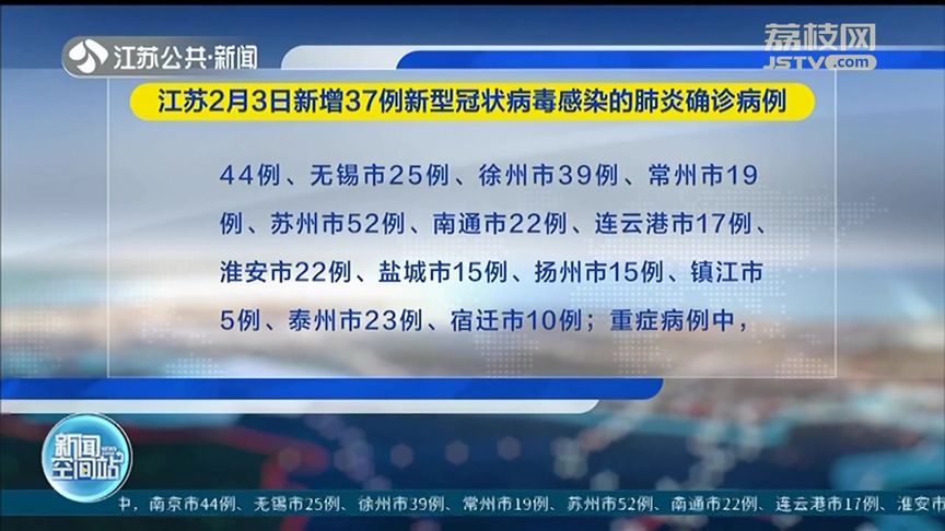 新增新型冠状病毒感染的肺炎确诊病例3235例,累计确诊20438例
