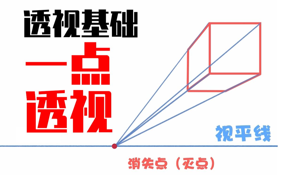 【绘画学习|板绘教程|零基础|画画技巧入门】