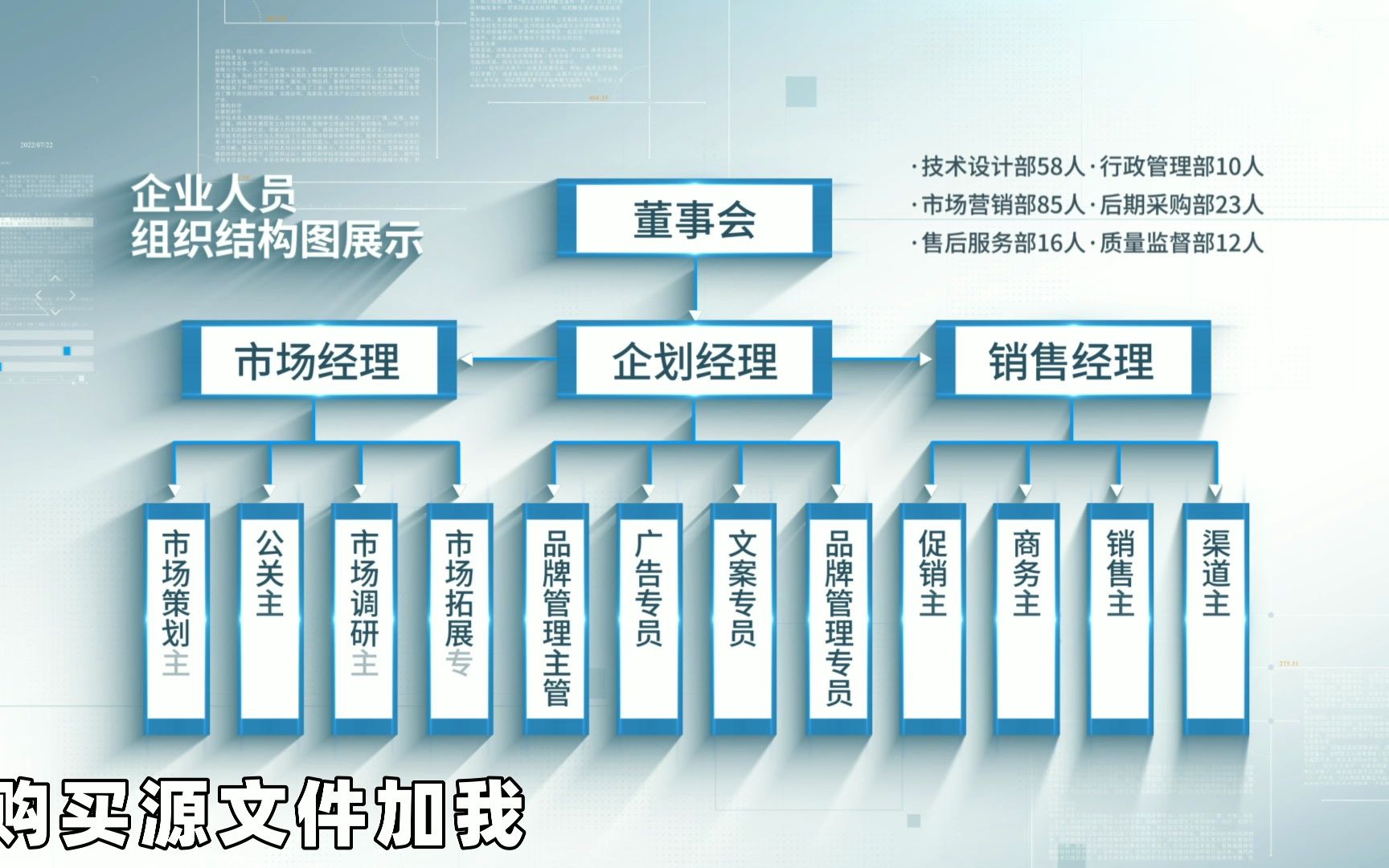 干净简洁企业分类结构图效果图AE模板9499473