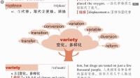 六级词汇 lesson 27 tree 3
