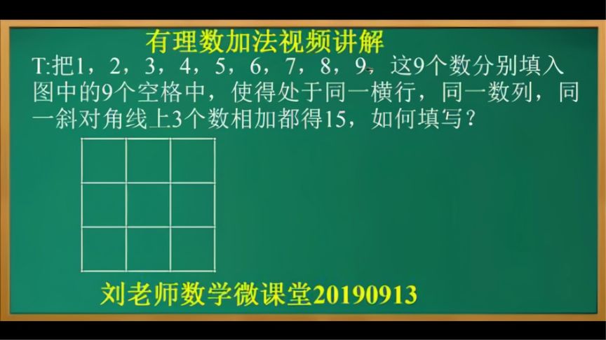 有理数加法的视频讲解2