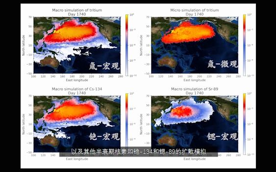 福岛核事故处理水的排放一一宏观与微观模拟(洋流模拟)
