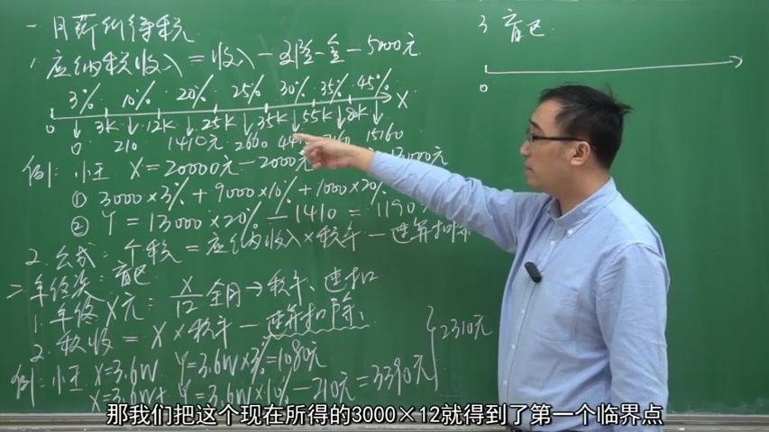 19年个人所得税怎么算?多发一块会少得千元?李永乐老师讲年终奖