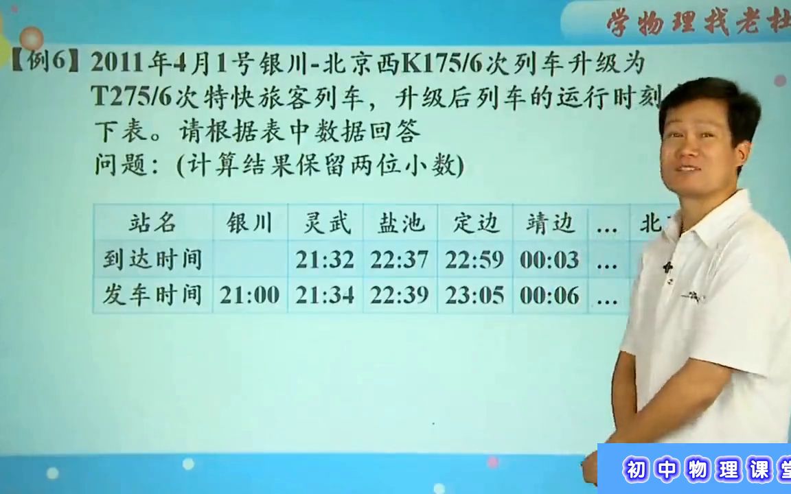 八年级物理:机械运动单元复习—常考题型