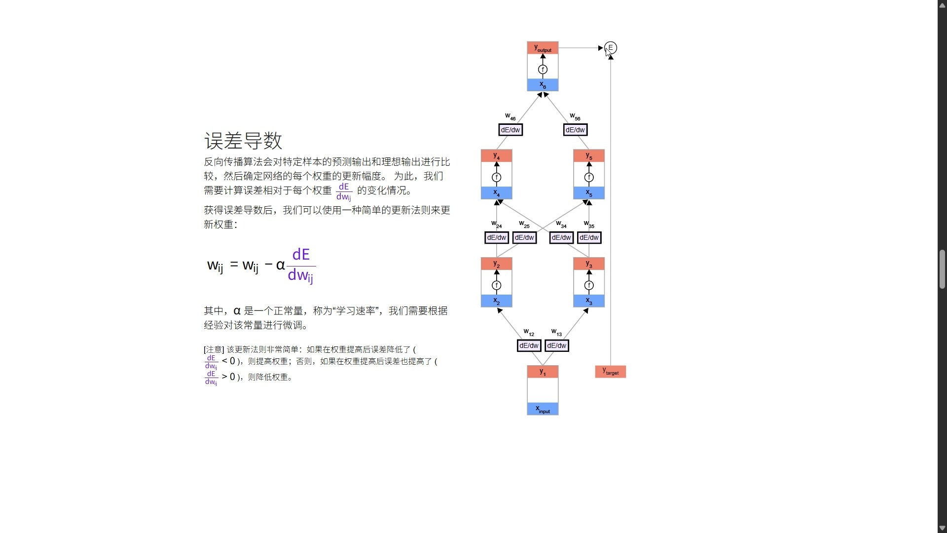 手写大模型 - 13.反向传播算法