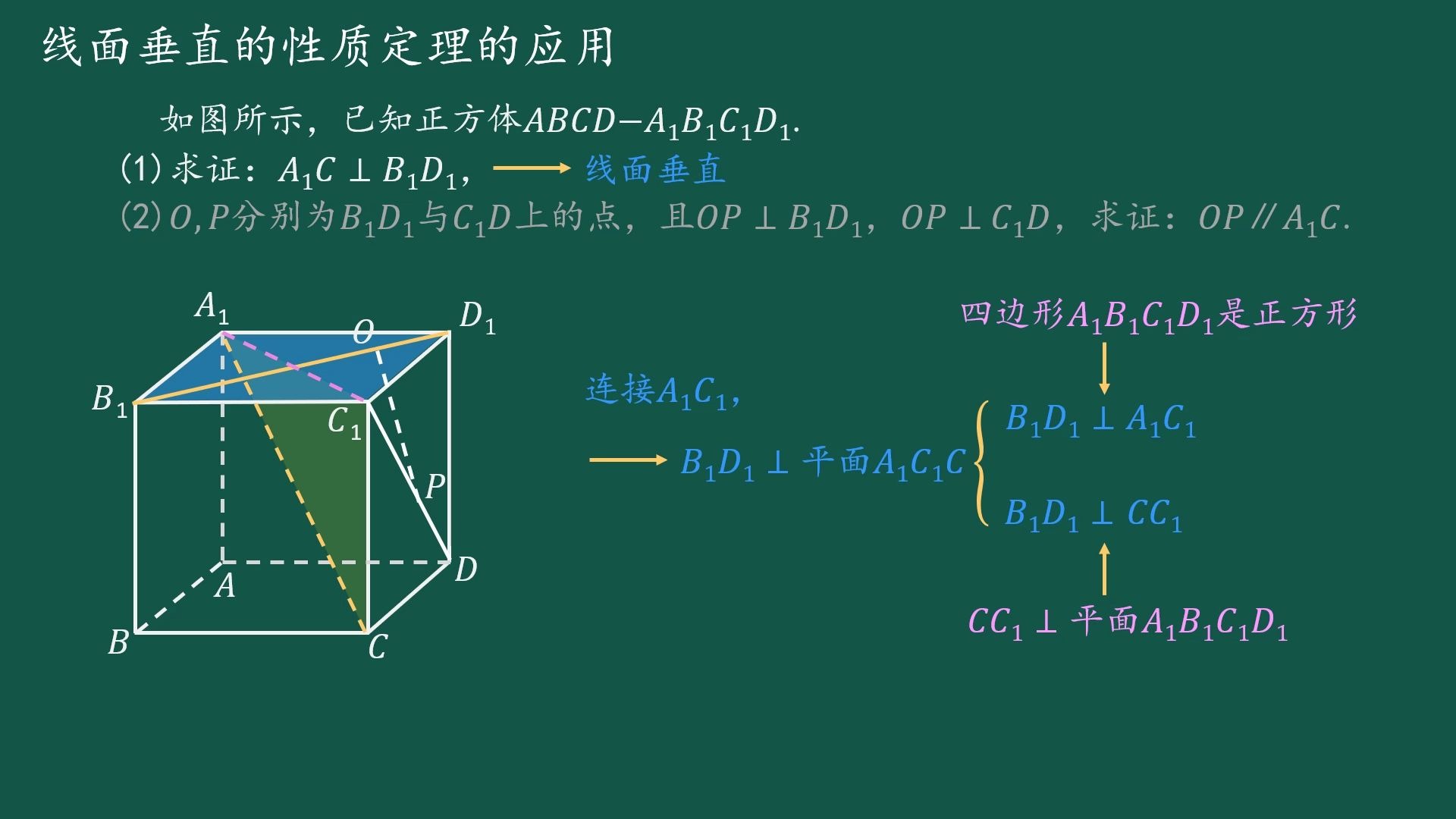 高中数学必修2-线面垂直的性质定理和判定的应用(基础)