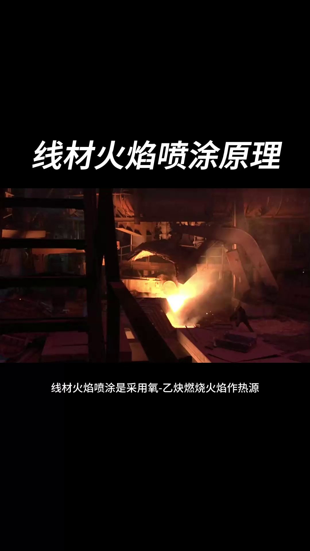 硬核科普!线材火焰喷涂原理是什么?
