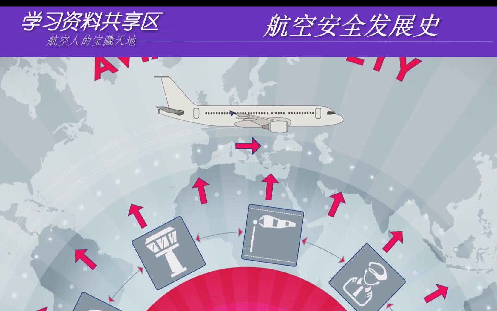 半个世纪以来,飞行安全是如何保障的?看看空客怎么说