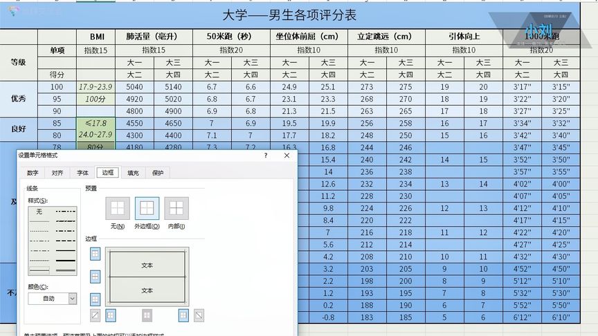优化版《大学生体质测试项目表》