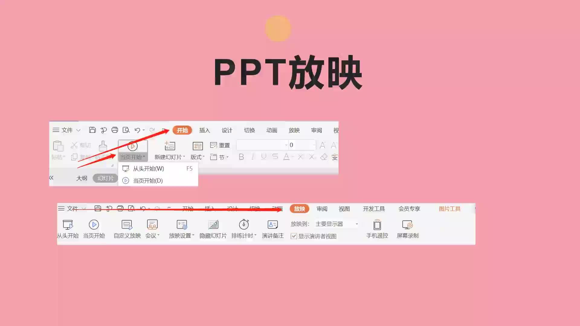 办公软件PPT基础教学:PPT放映