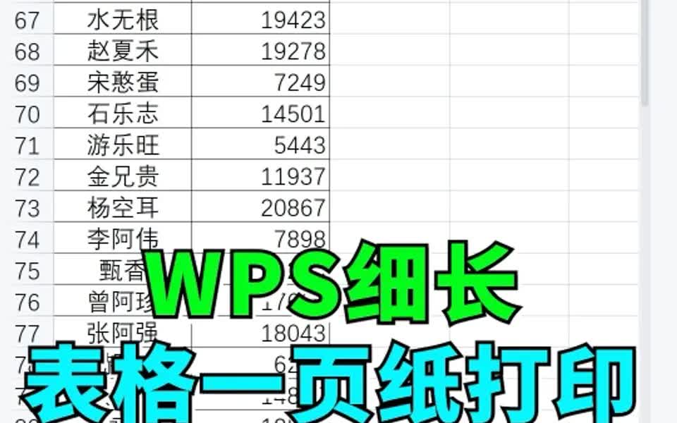 WPS细长表格一页纸打印,好用!