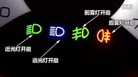 这些一定要懂 汽车仪表盘指示灯详解