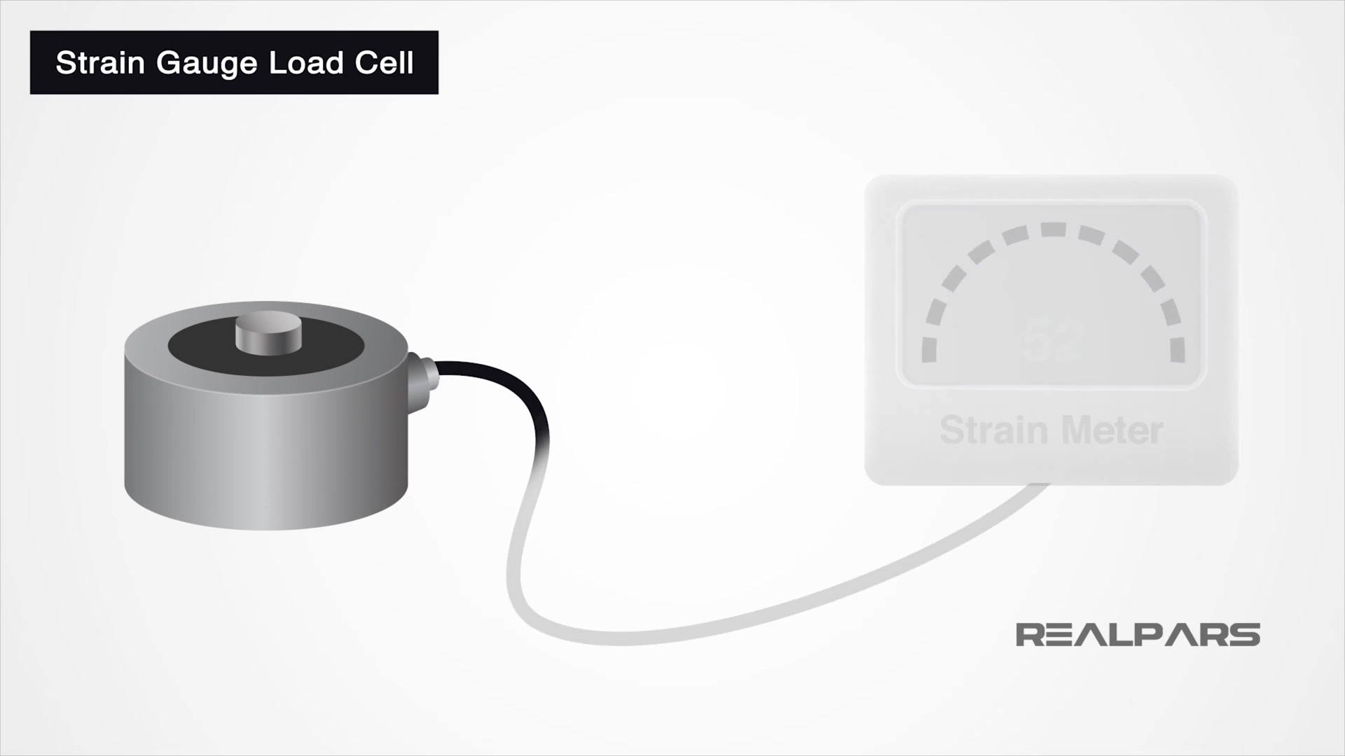 电气控制常用元件(电气工程师必会)油管很火的教程