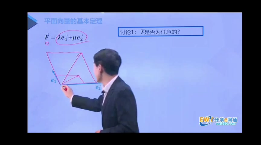 田家炳高一数学必修二习题课