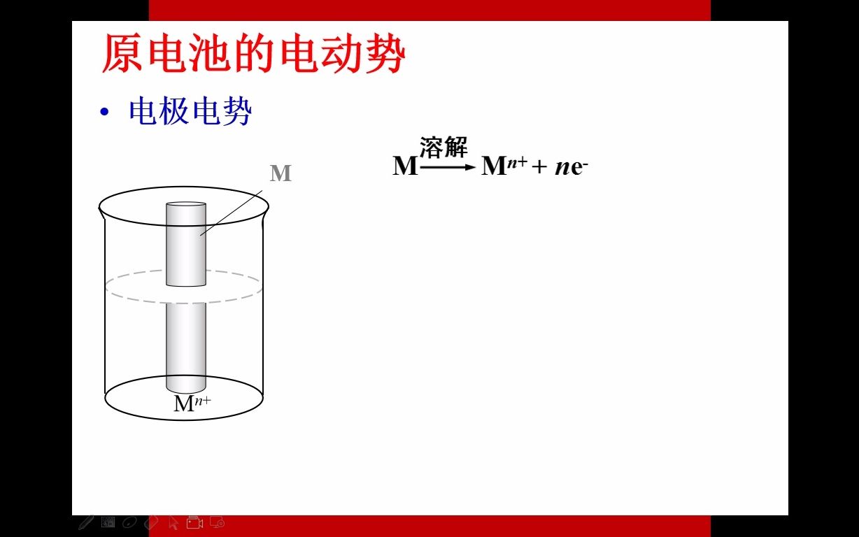 第七章氧化还原反应(2)电极电势