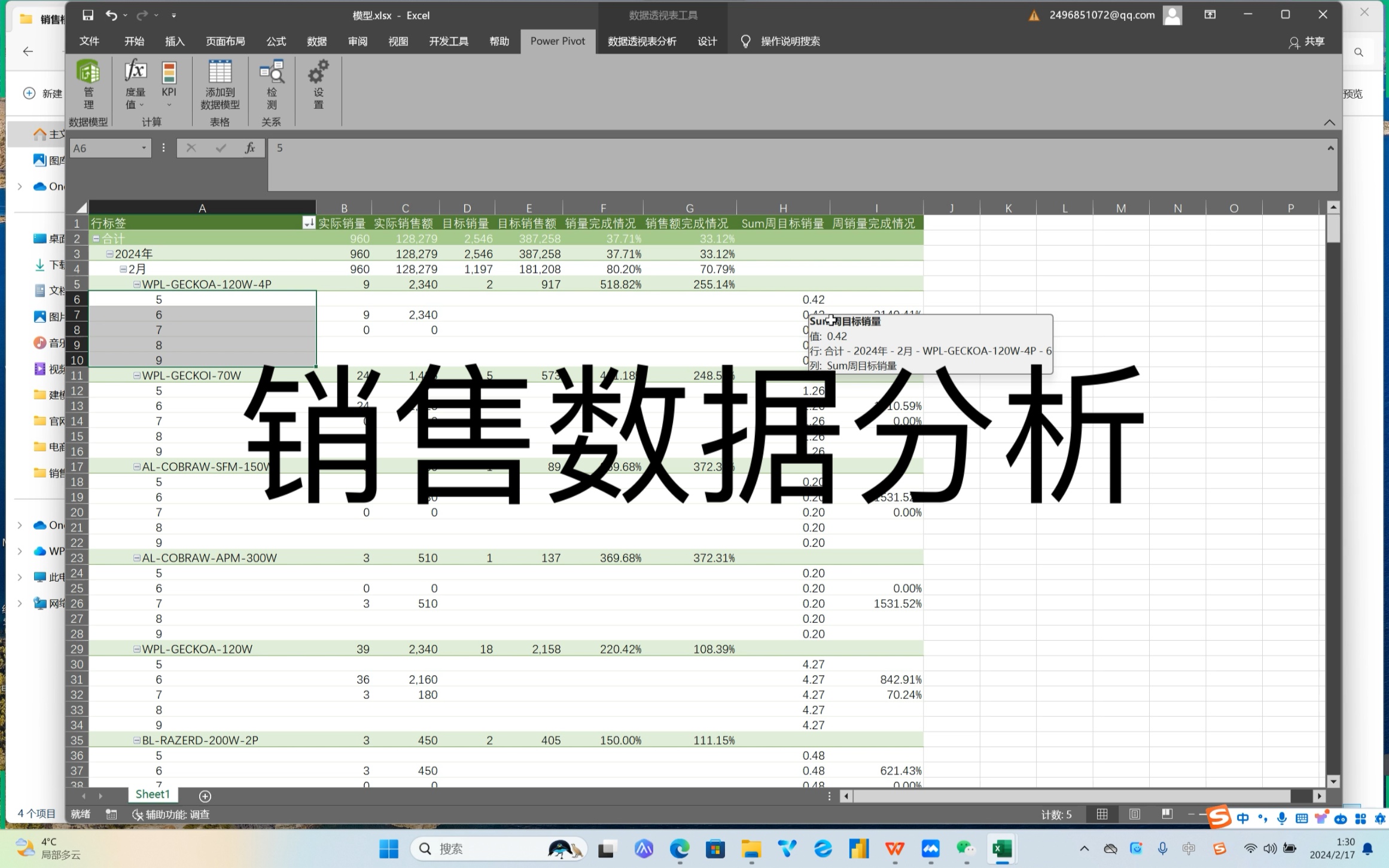 财务Bp 建模,销售数据分析模型