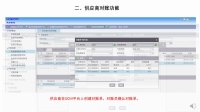供应链协同管理平台SCM
