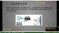 PCB阻抗设计与计算-1.