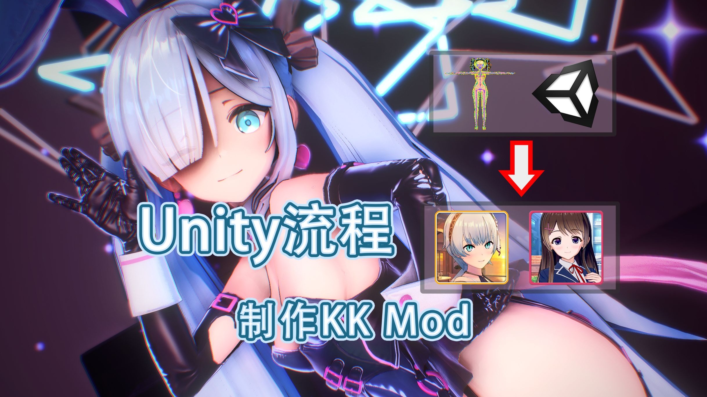 手把手教你用Unity给恋活导入模型