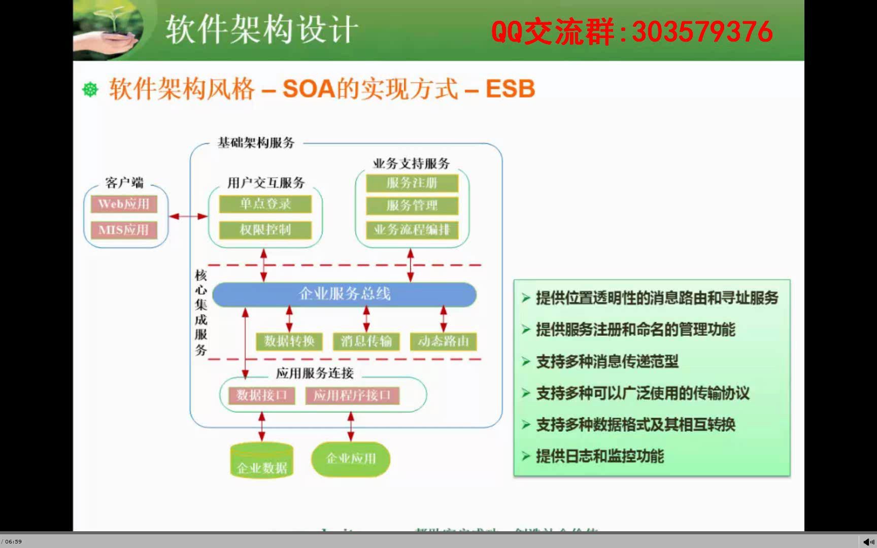 1013.软件架构风格-SOA的实现方式(ESB)