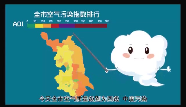 MG动画-环保