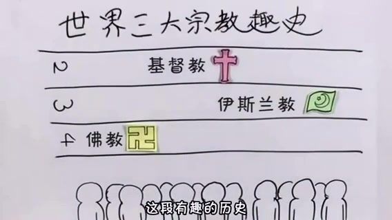 4分钟看懂世界三大宗教的恩怨情仇 世代纠葛