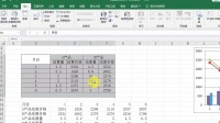 10堂课轻松搞定Word+Excel+PPT 第6集 图表应用让数据更形象